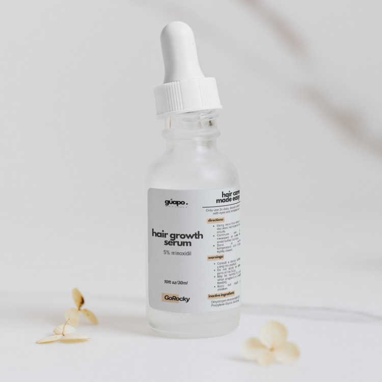 GoRocky | Delay Spray - Minoxidil - Finasteride